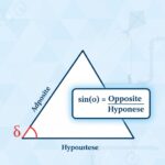 Sine Calculator, Formulas, Rules, and Examples